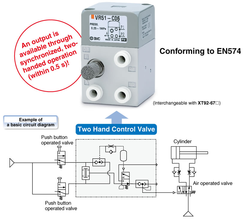 Equipment having a safety circuit